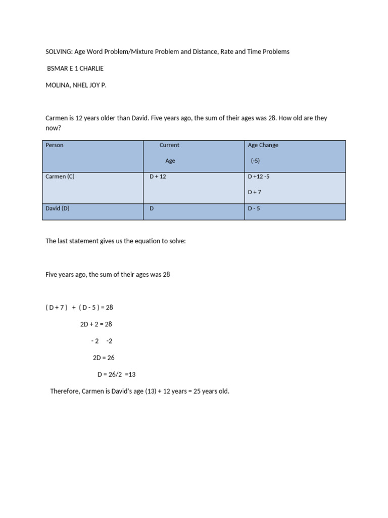 Solving Age Problems, Mixture Problems and Distance, Rate and Time ...