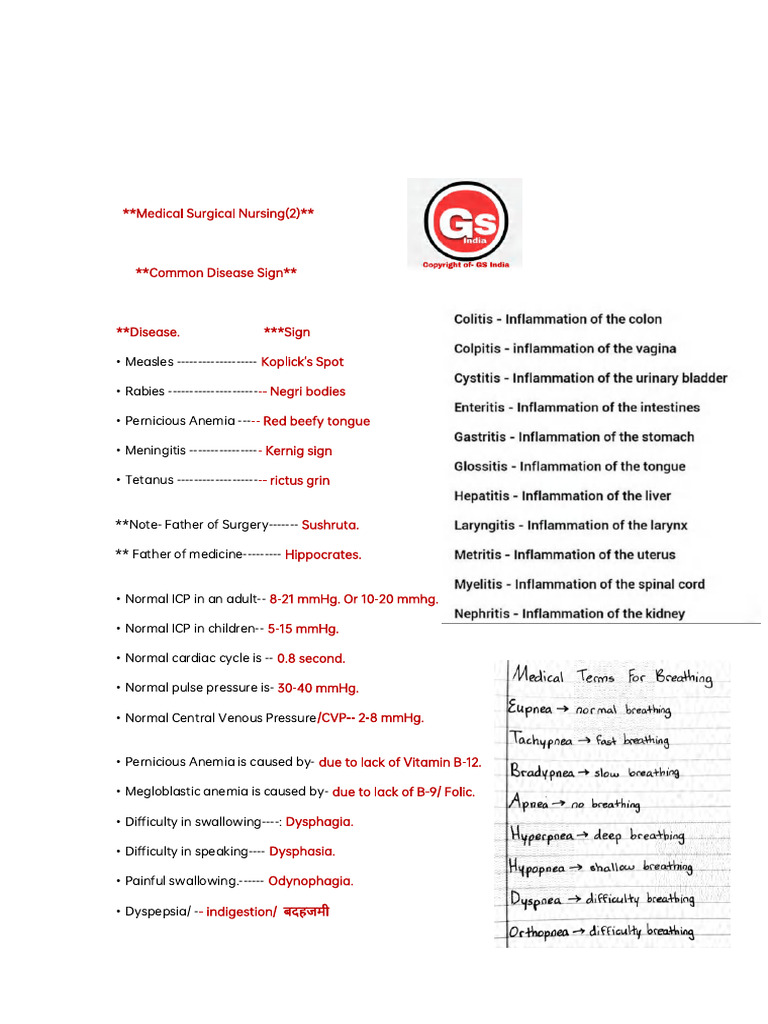 2.medical Surgical Nursing 2 | PDF