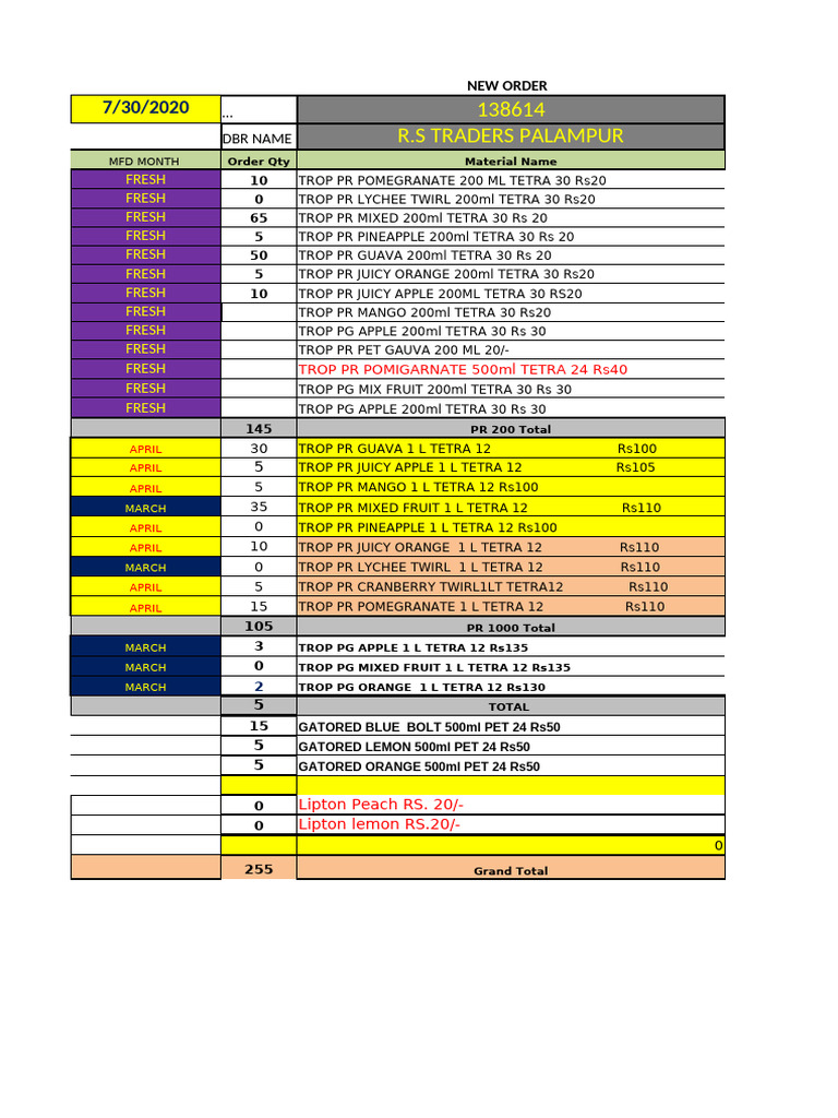 Order VBL Damtal R.S Traedrs | PDF | Tropical Fruit | Food Ingredients