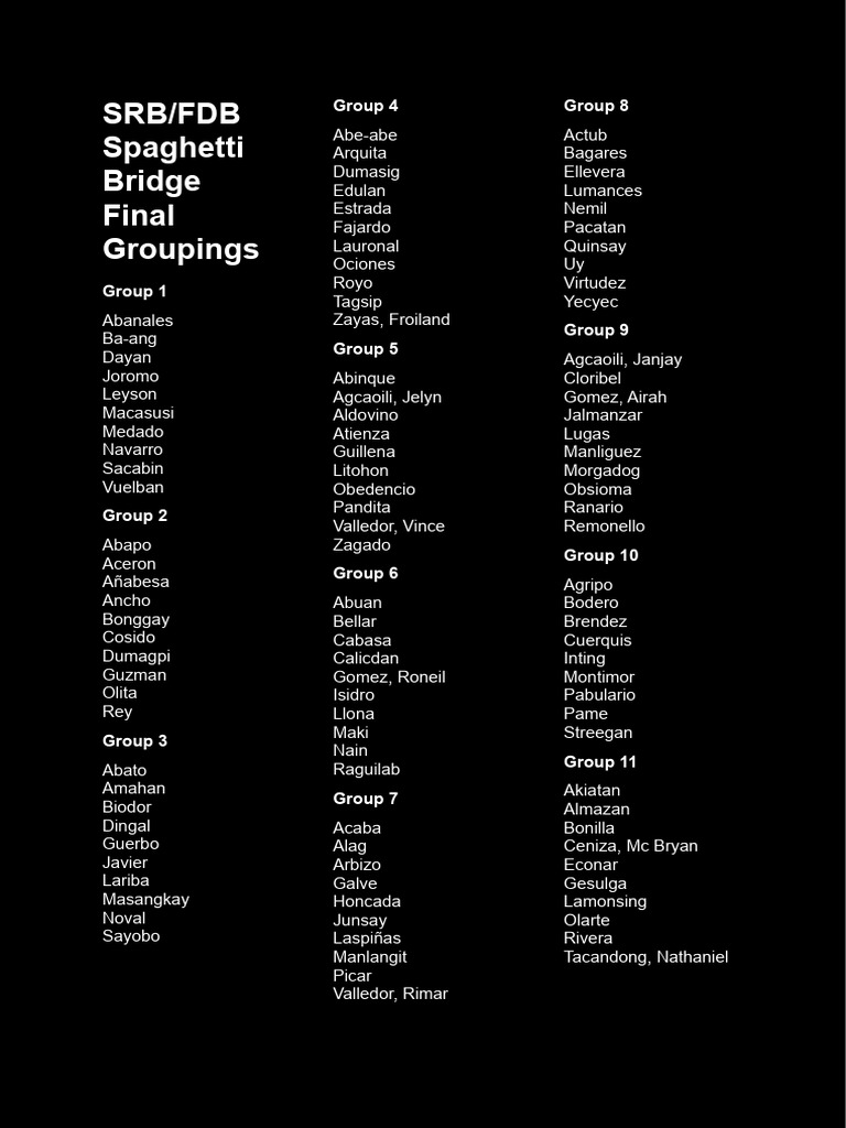 SRB FDB Spaghetti Bridge Groupings FINAL v2 | PDF