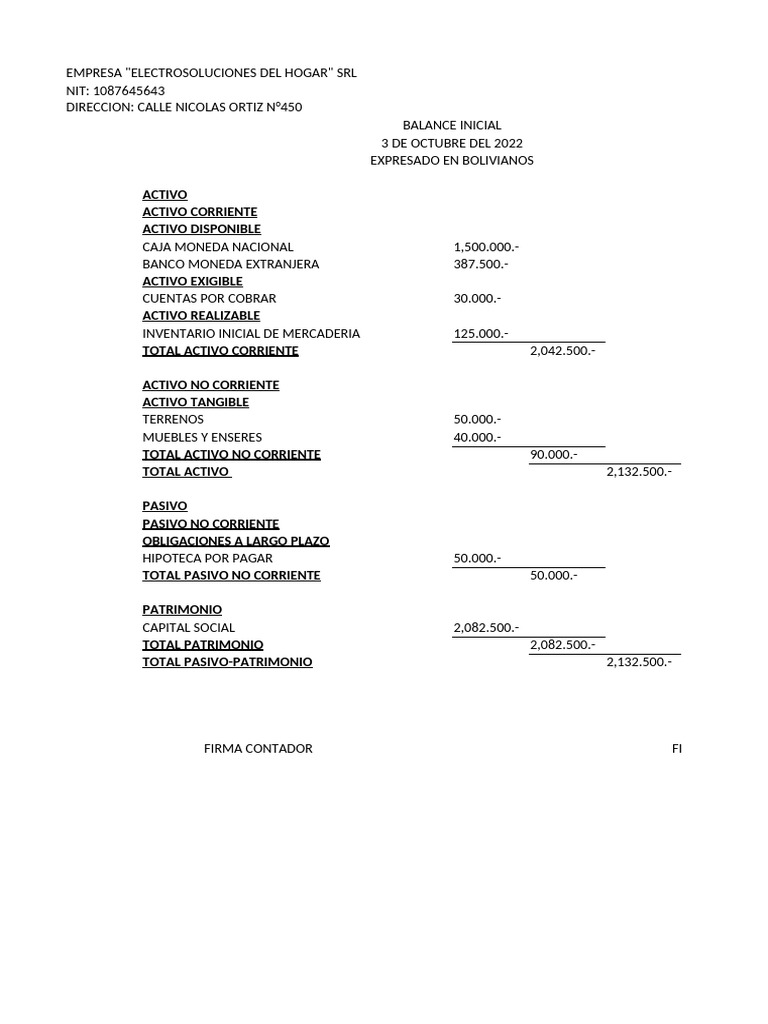Buro de Jhamil para Presentar | PDF | Bancos | Tarjeta de débito