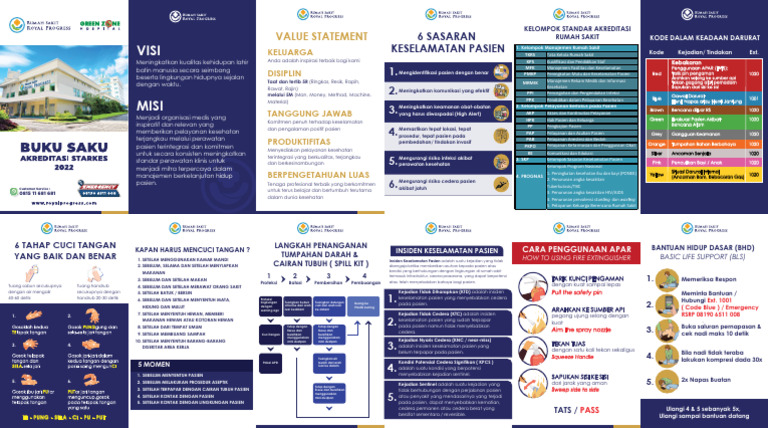 Buku Saku Akreditasi 2022-2 | PDF