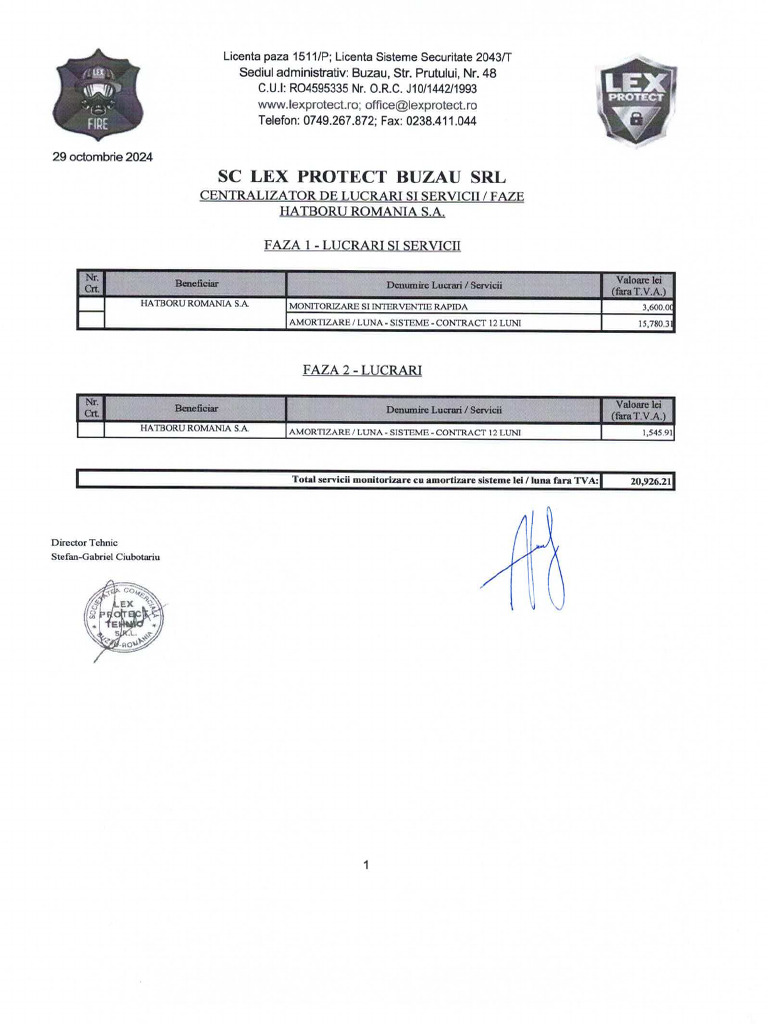 Anexe CTR Paza | PDF