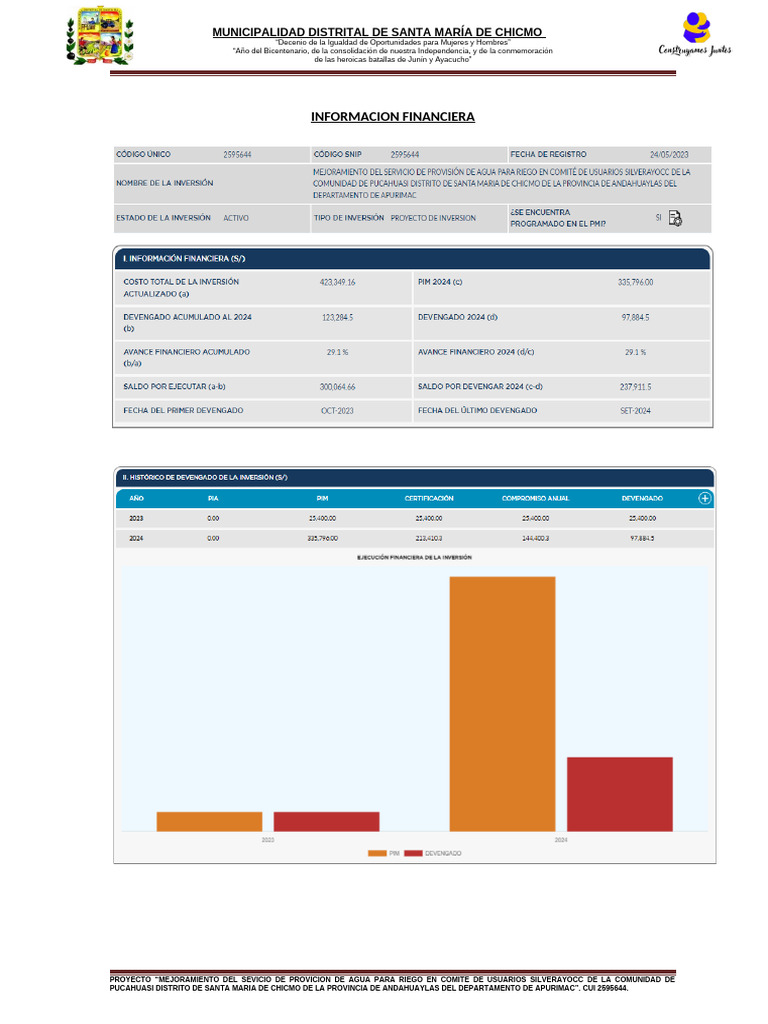 Informe de Asistente 01 | PDF