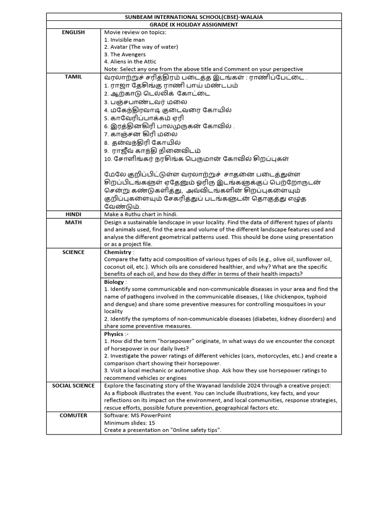 Grade IX - Holiday Assignment | PDF
