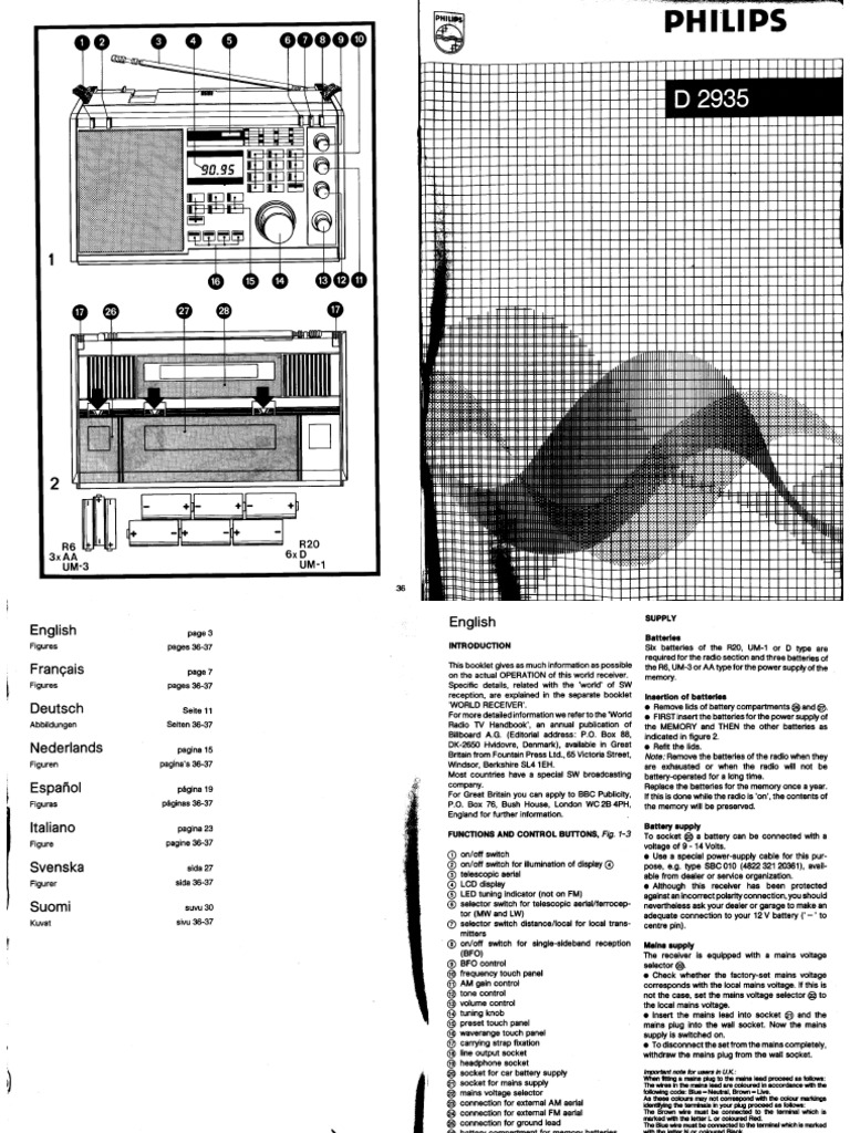 Hfe Philips d2935 en de FR NL It | PDF
