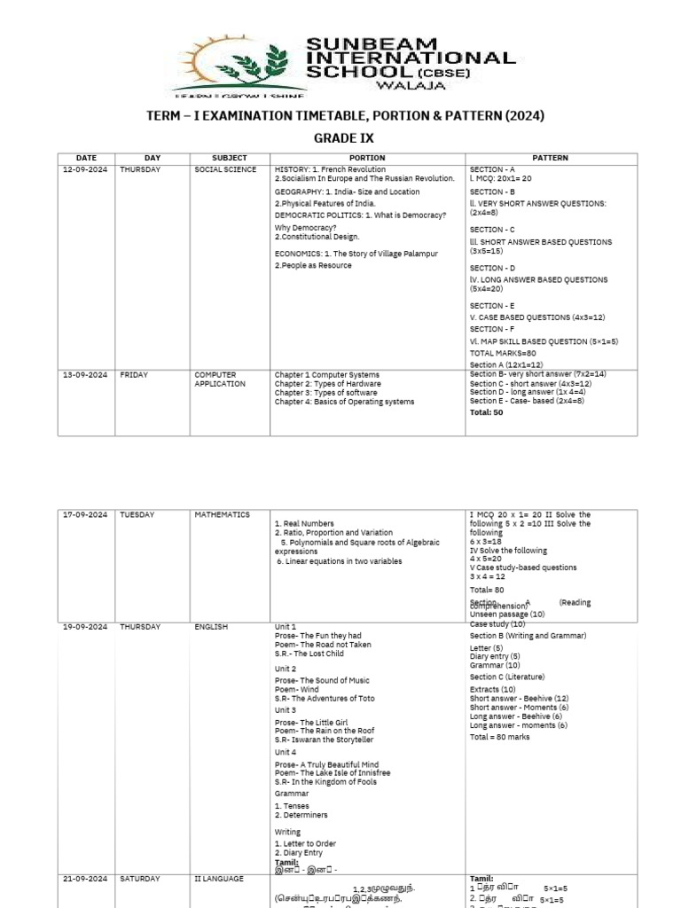 G9 - Term I - Timetable, Portion, Pattern PDF | PDF | Algebra | Equations