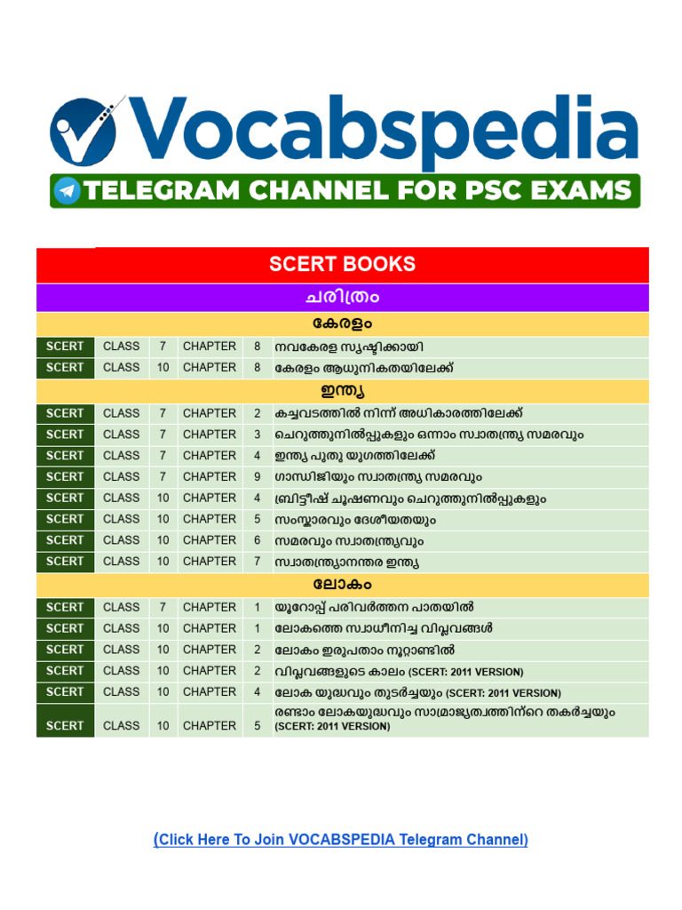 10TH Mains Vocabspedia Scert Books | PDF