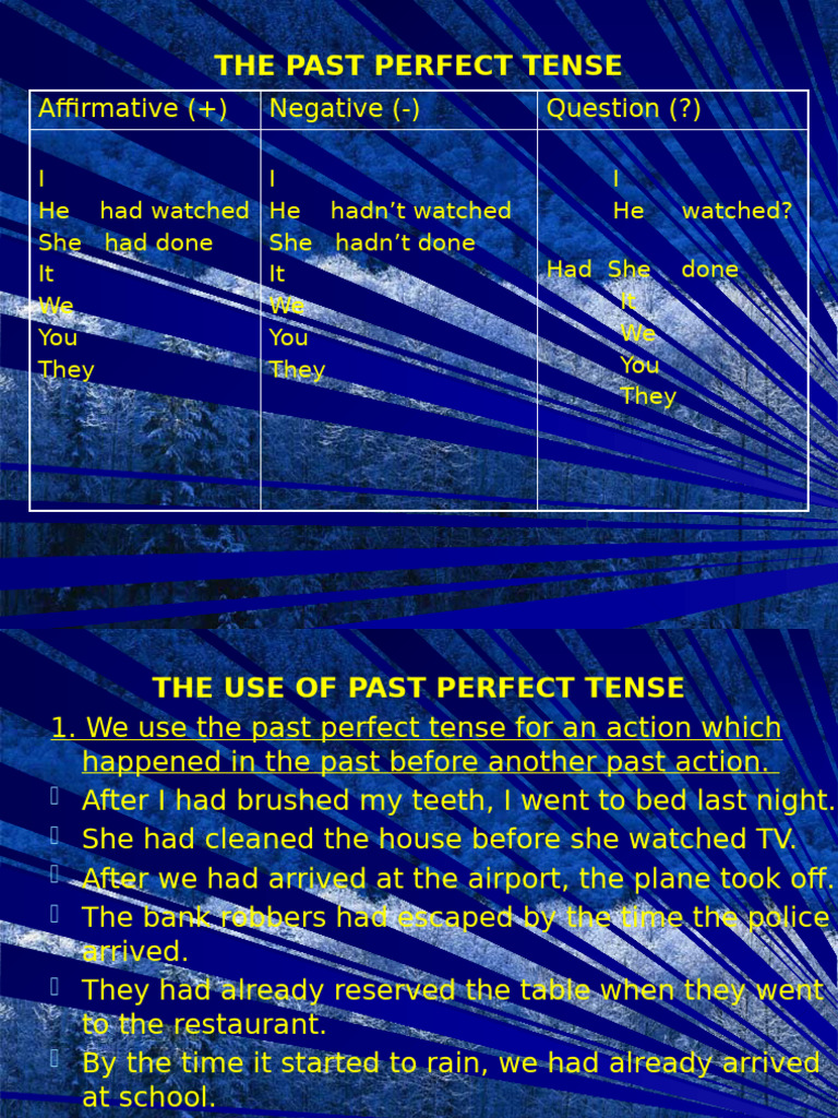 The Past Perfect Tense | PDF
