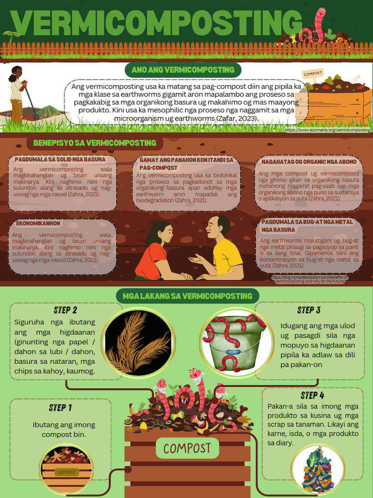 Verm I Composting | PDF