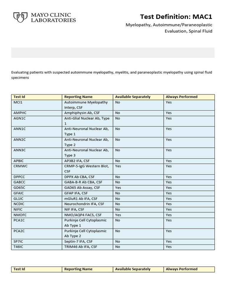 MAC1 Myelopathy, Autoimmune:Paraneoplastic | PDF | Immunofluorescence ...
