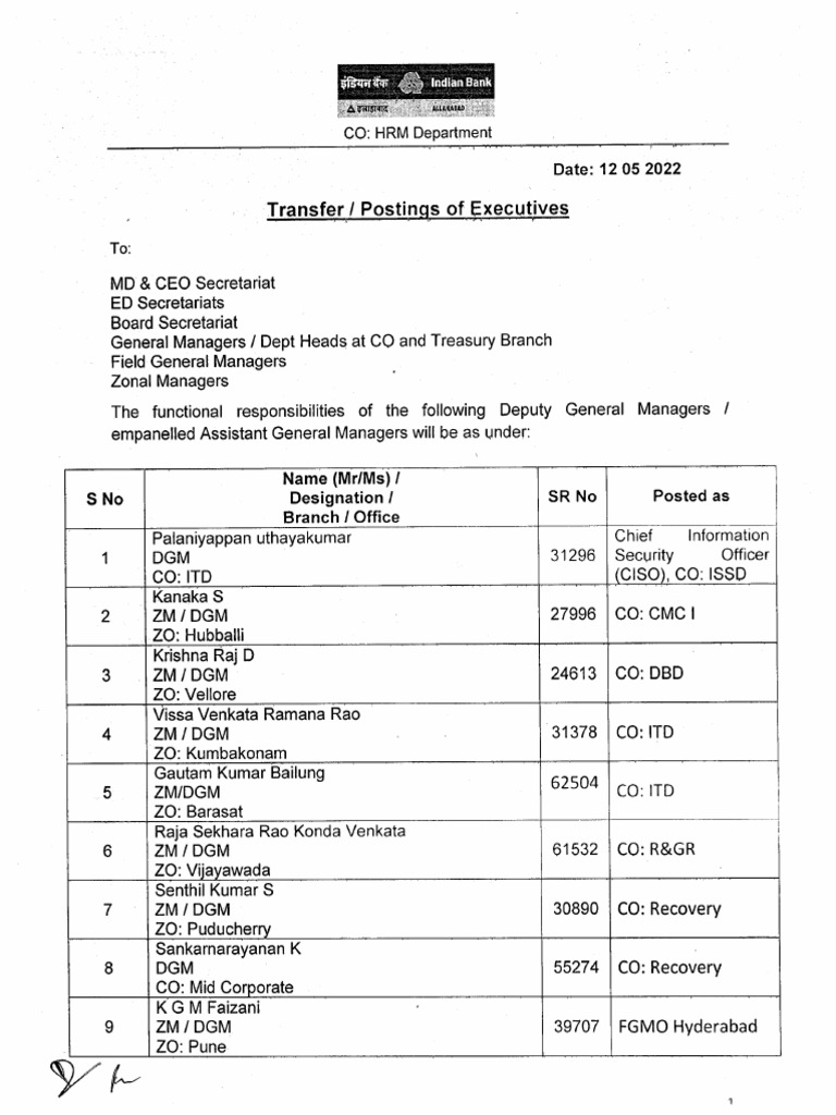 DGM Postings Including Empanelled | PDF