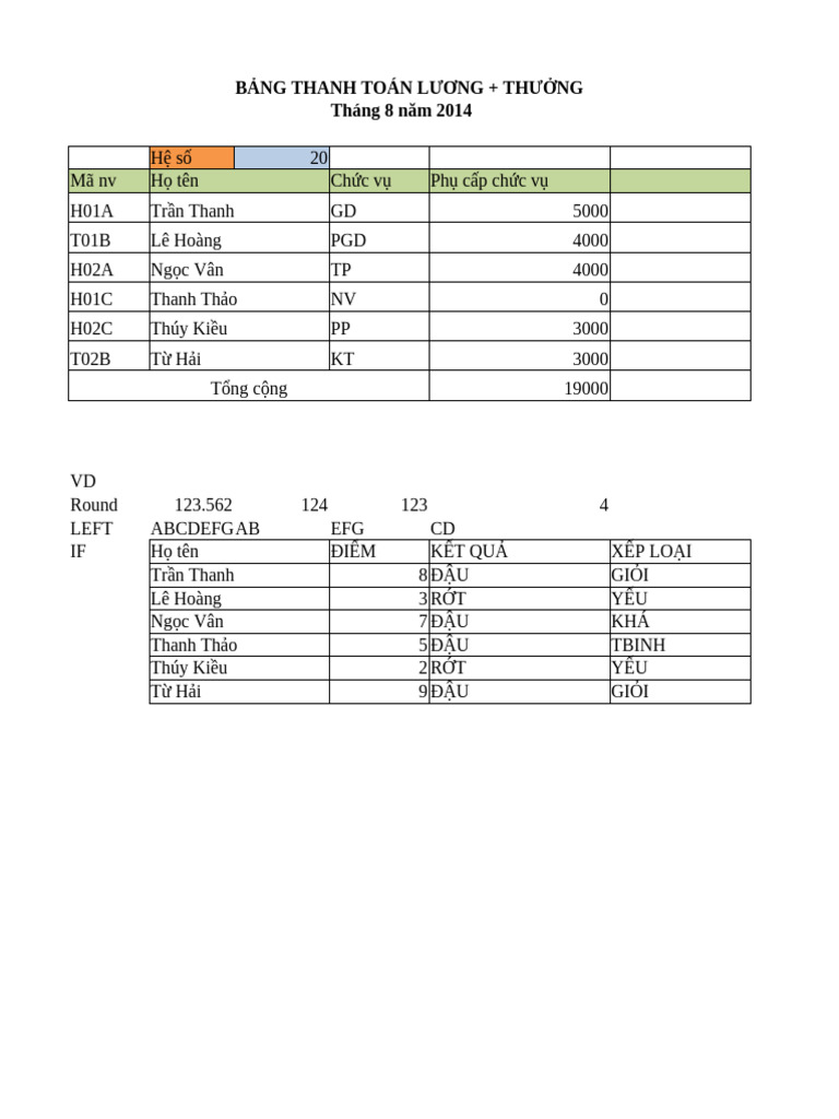 Bai Tap Excel | PDF