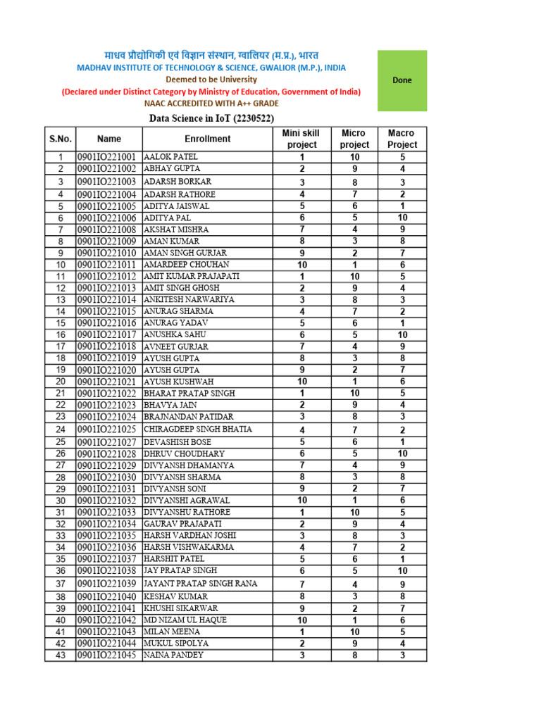 Mini Skill Project Allotment | PDF