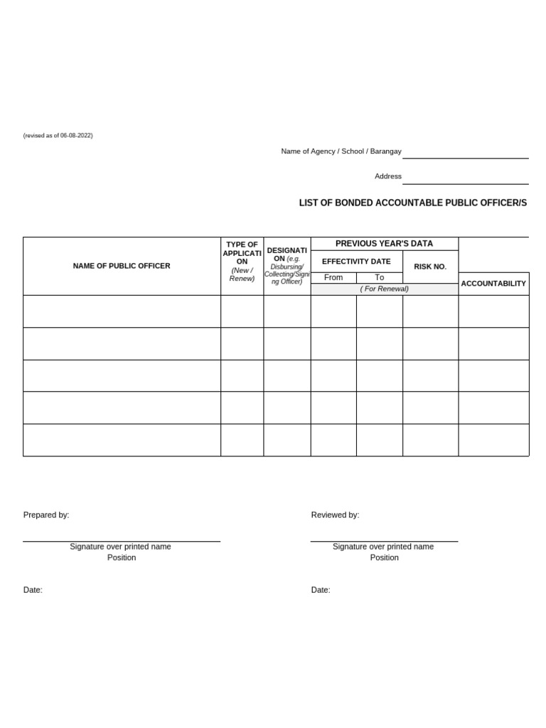 Revised Attachment 2 LIST OF BONDED ACCOUNTABLE PUBLIC OFFICERS 1 ...