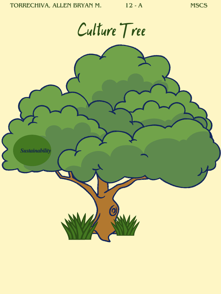 Culture Tree | PDF