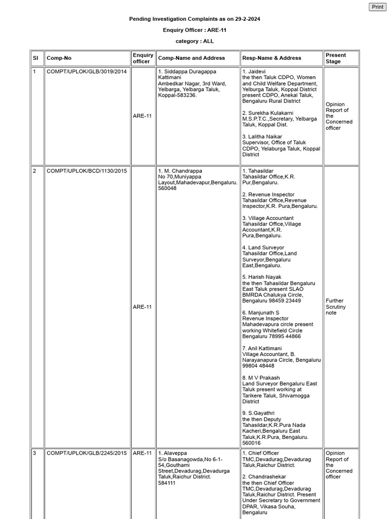 Are 11 | PDF | Accountability | Forms Of Government