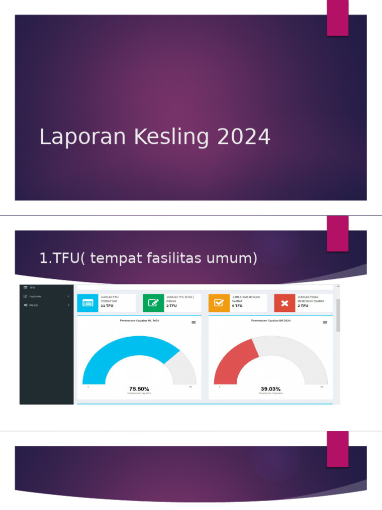 Laporan Kesling 2024 | PDF