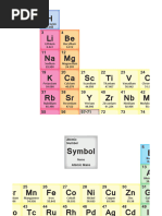 23 - Periodic Table of Element Prices | PDF | Silicon | Chemical Elements