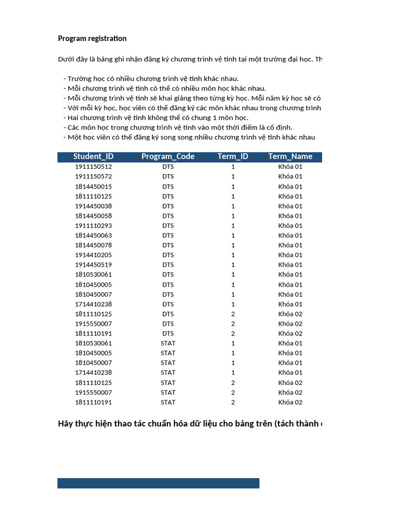 Data Normalization Practice | PDF