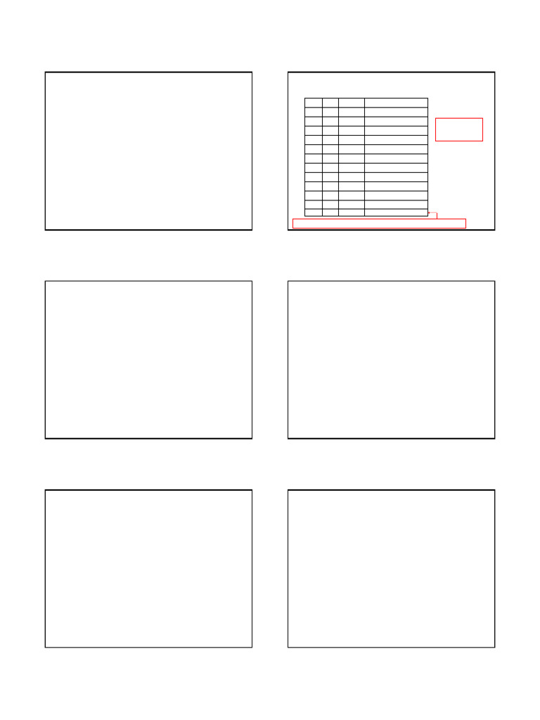 Module5 2 | PDF | Probability Theory | Statistical Theory