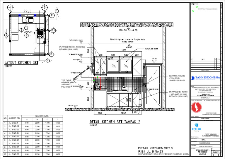 Setail Kitchen Set 3 | PDF