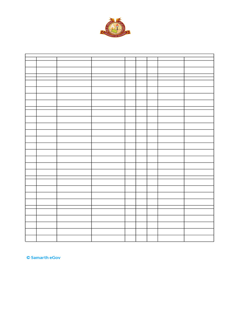Provisional List | PDF