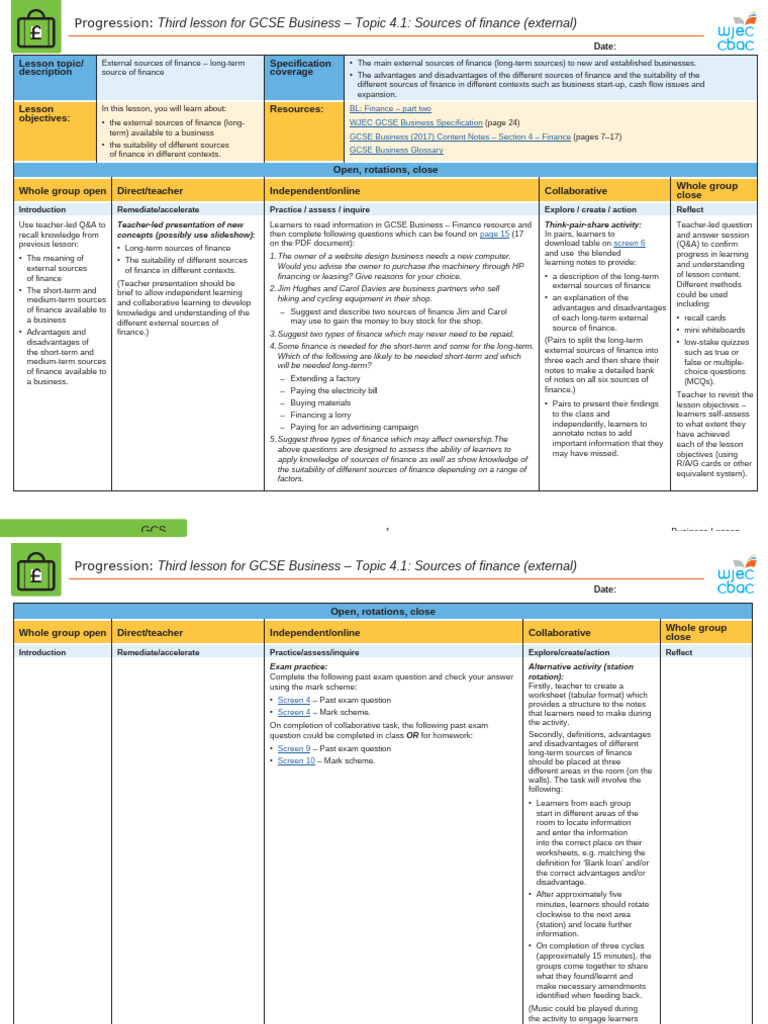BL Lesson Plan Gcse Business Topic 4 Finance 4 1 Sources of Finance ...