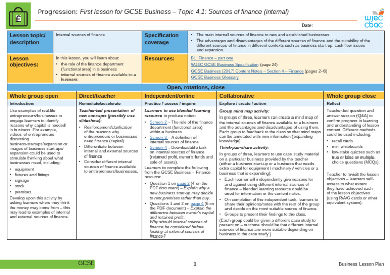 GCSE Business Finance Basics | PDF | Cognitive Science | Cognition