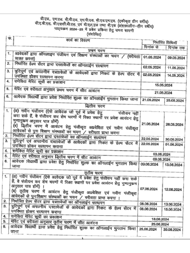 B.ed Time Table | PDF