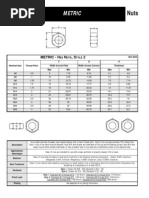 Nut Grades, Identification Markings and Strength (Metric) | PDF | Screw ...
