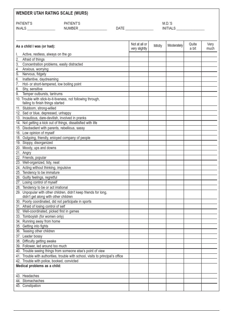 Wender Utah Rating Scale | PDF