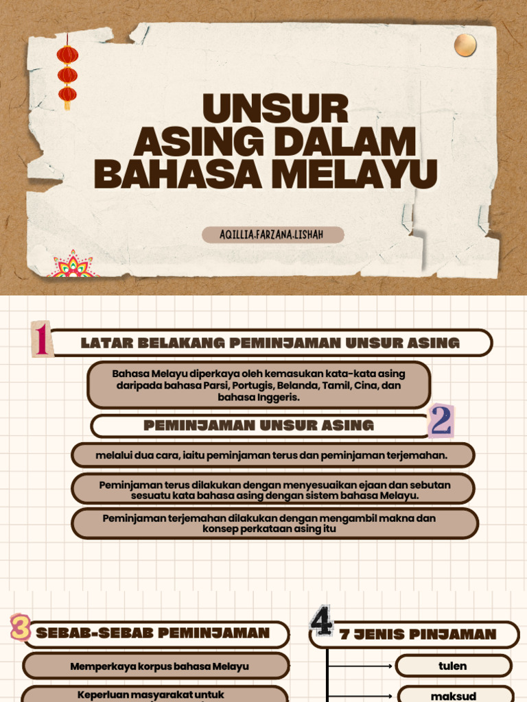 Kumpulan 14 - 20240930 - 140219 - 0000 | PDF