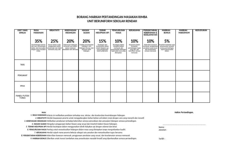 Borang Markah Pertandingan Masakan Rimba | PDF