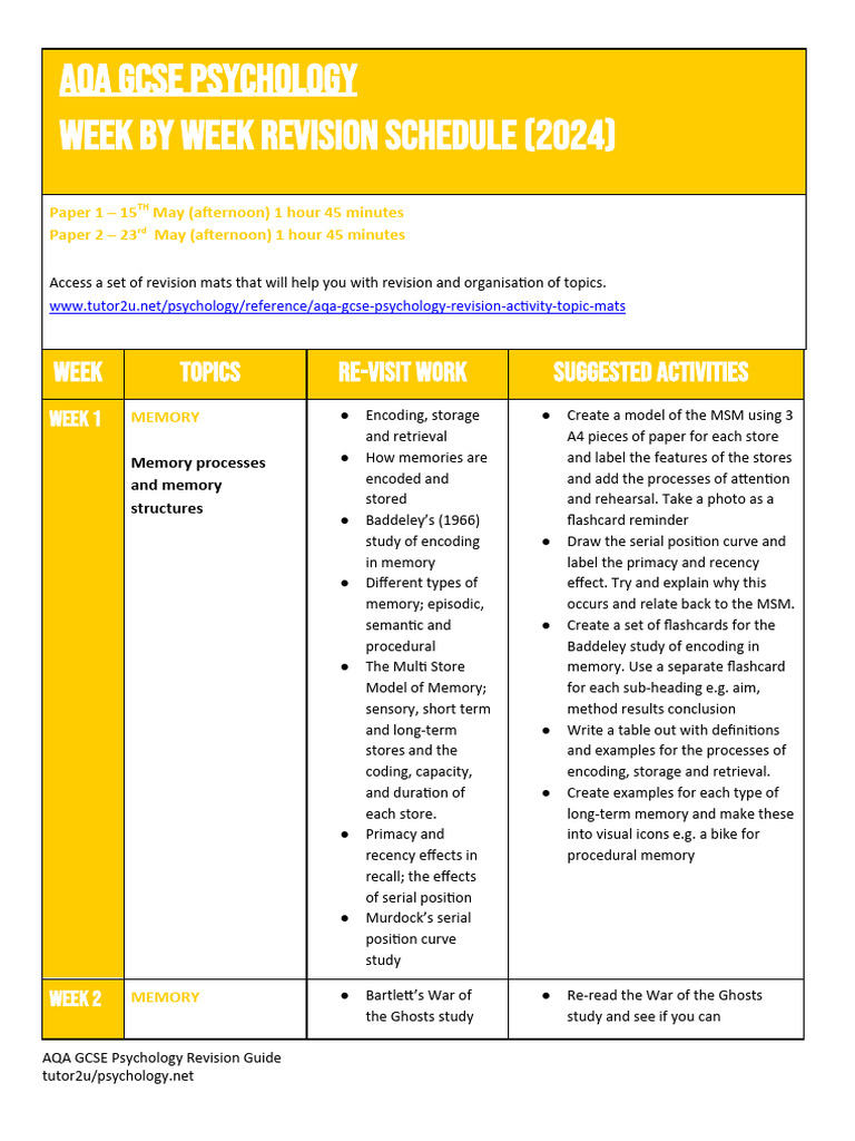 AQA GCSE Psychology Revision Schedule 2024 | PDF | Experiment | Perception