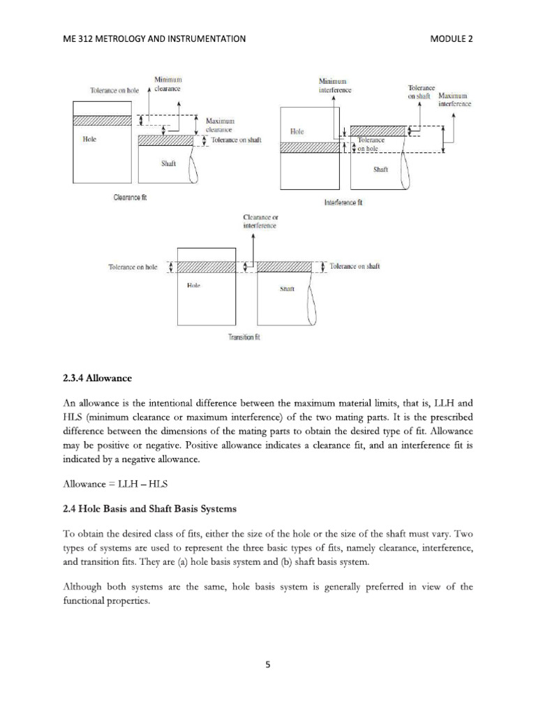 Metralogy and Instrument | PDF