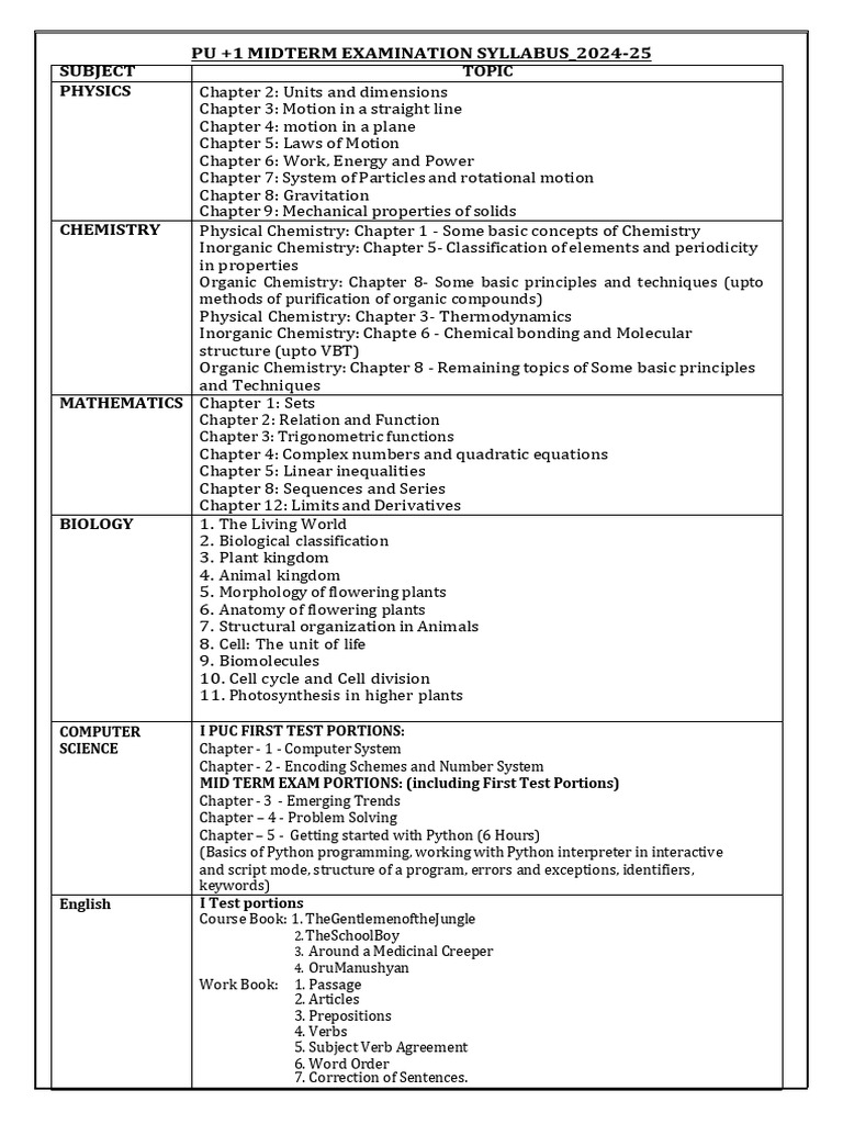 Pu + 1 Midterm Examination Time Table, Syllabus & - 241025 - 060535 | PDF | Chemistry | Plants