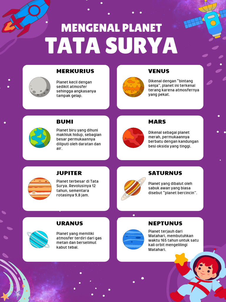 Ungu Ilustrasi Mengenal Planet Tata Surya Poster Sekolah | PDF
