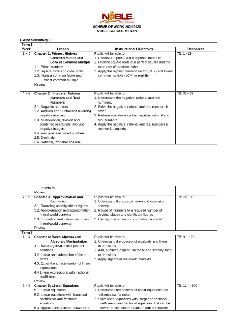 Sow M-1 | PDF | Numbers | Equations