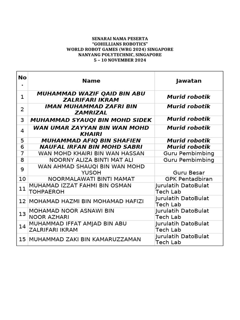 Siaran Media WRG 2024 | PDF