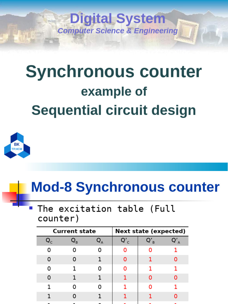 Mod-8 Synchronous Counter Design | PDF | Electrical Engineering ...