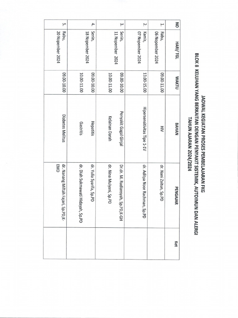 Jadwal Kuliah FKG 2024 - 0001 | PDF