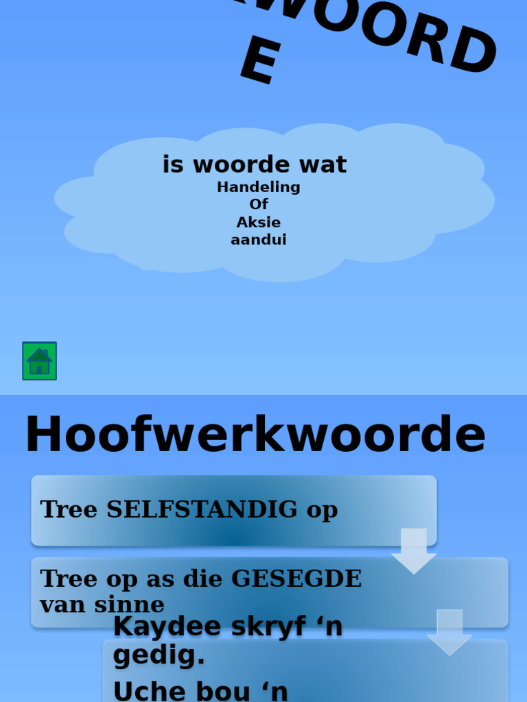 WERKWOORDE | PDF