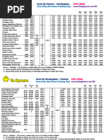 GSK Stevenage Getting There | PDF | Transport | Transport Infrastructure