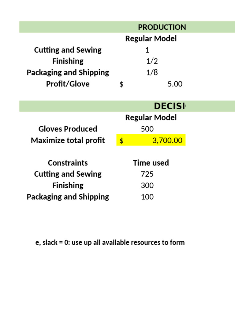 MIDTERM TOÁN KINH TẾ | PDF | Applied Mathematics | Mathematical Optimization