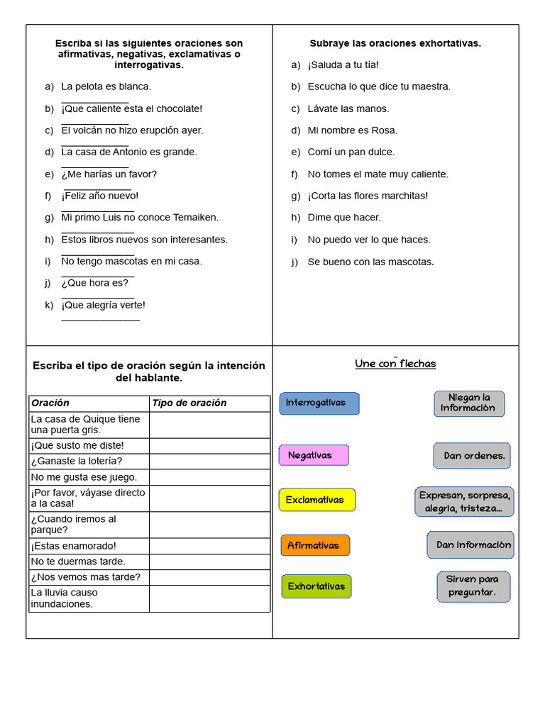 ACTIVIDADES de Oraciones Segun La Intencion Del Hablante | PDF
