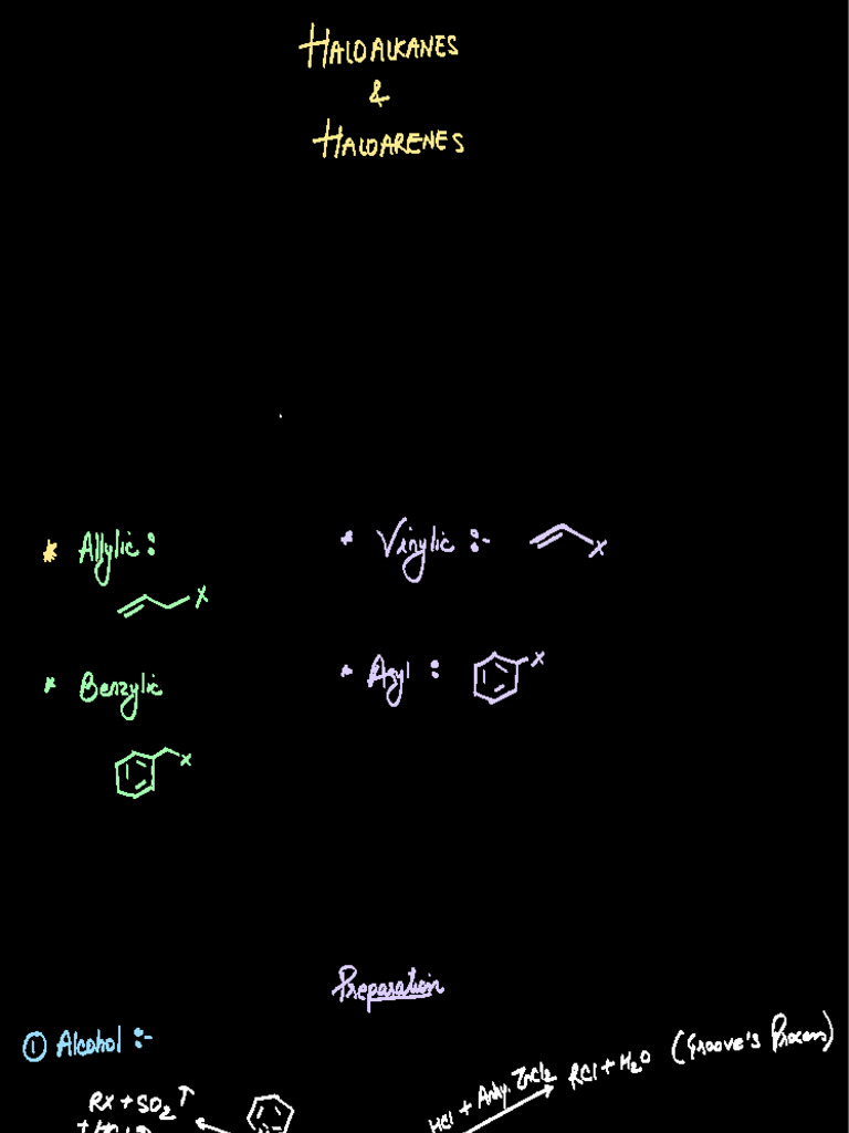 Hahan Revision | PDF