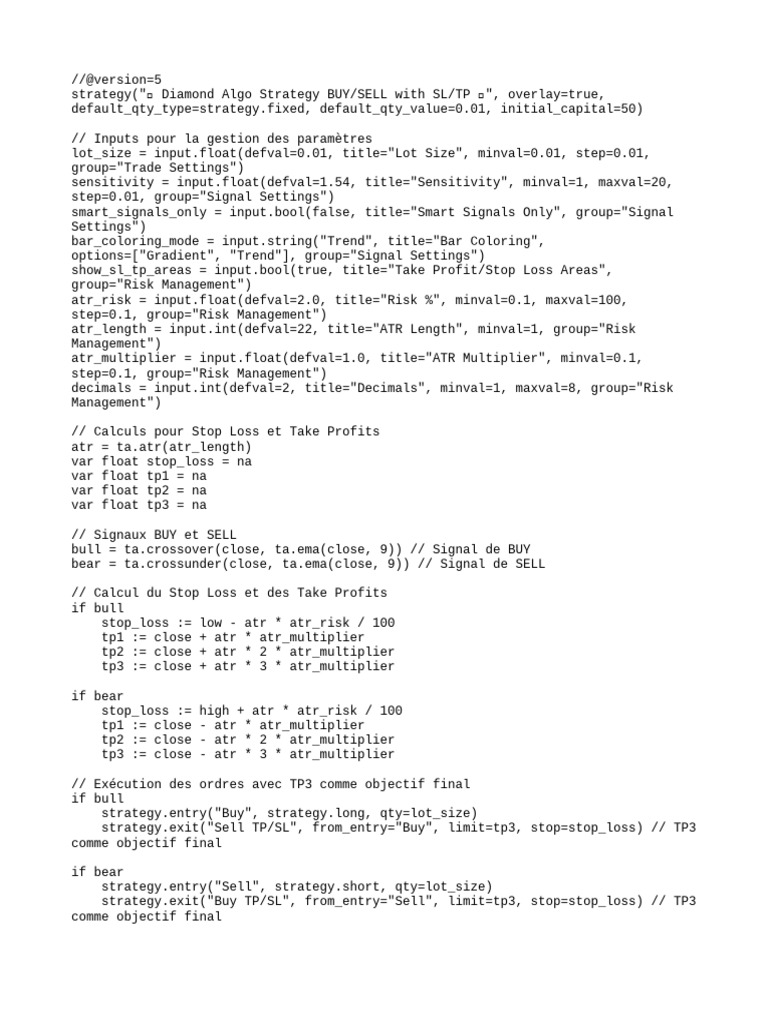 Diamond Algo Strategy Script | PDF