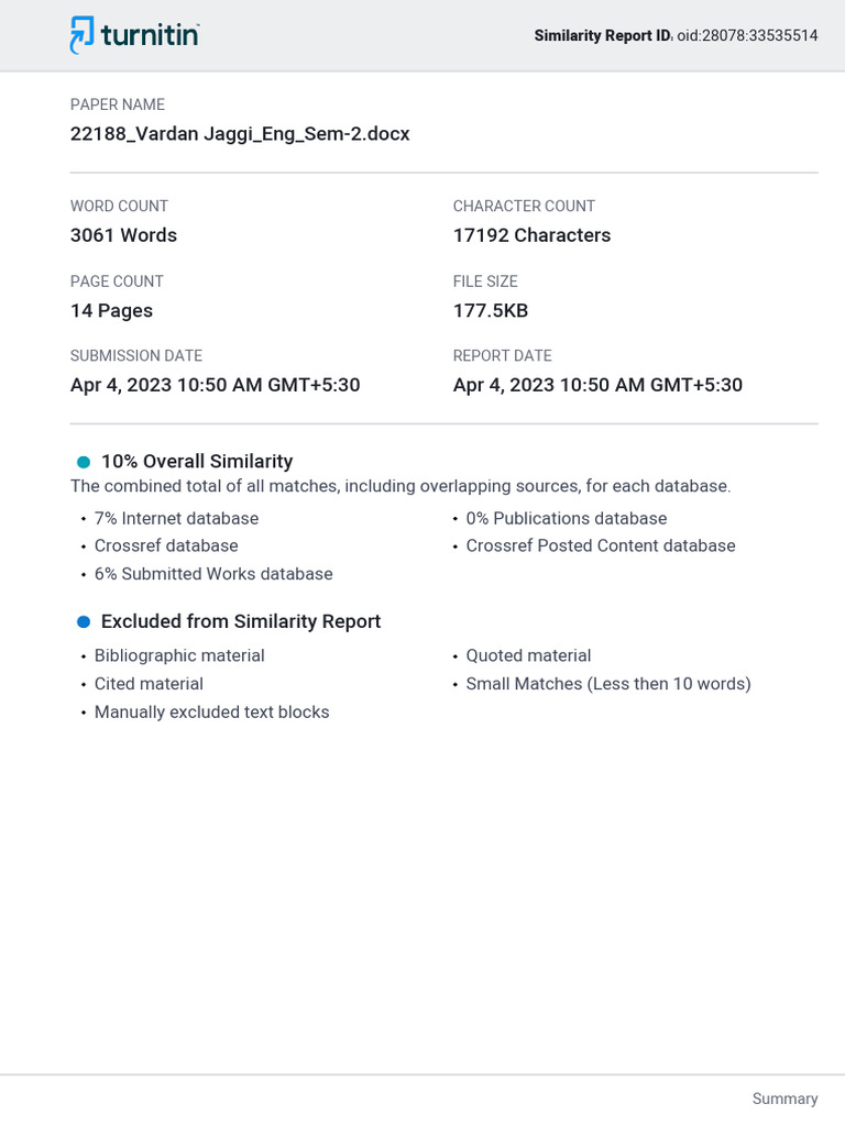 Vardan Jaggi Eng Sem-2 | PDF | Academic Degree | Curriculum