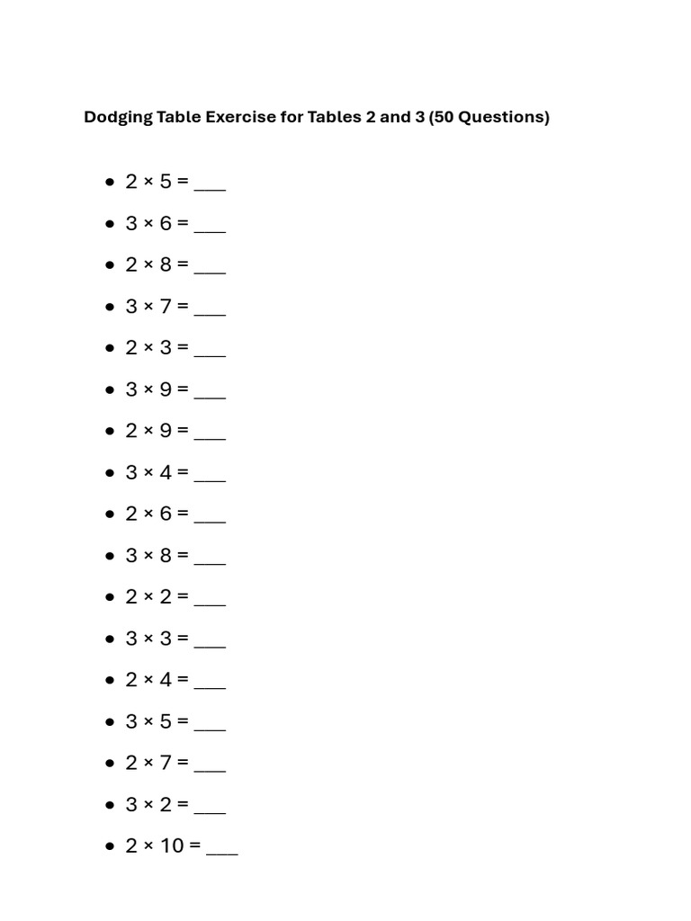 Dodging Table Exercise For Tables 2 and 3 | PDF